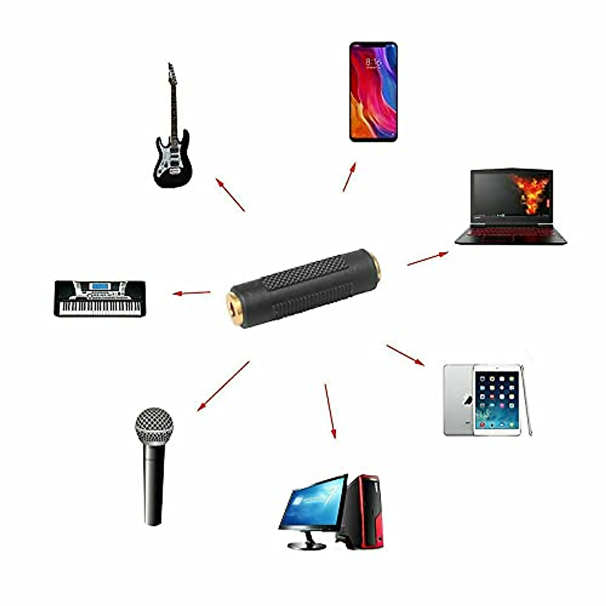 3.5mm Stereo Jack to 3.5mm Female to Female Audio Adapter Coupler Gold Plated for Stereo Cable, Speakers and Headphones（2 Pack）