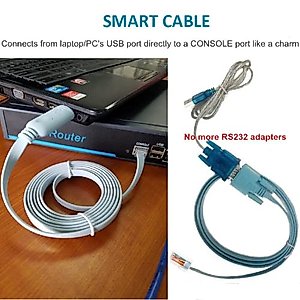 USB Console Cable USB to RJ45 Cable Essential Accesory of Cisco, NETGEAR, Ubiquity, LINKSYS, TP-Link Routers/Switches for Laptops in Windows, Mac, Linux (Blue)