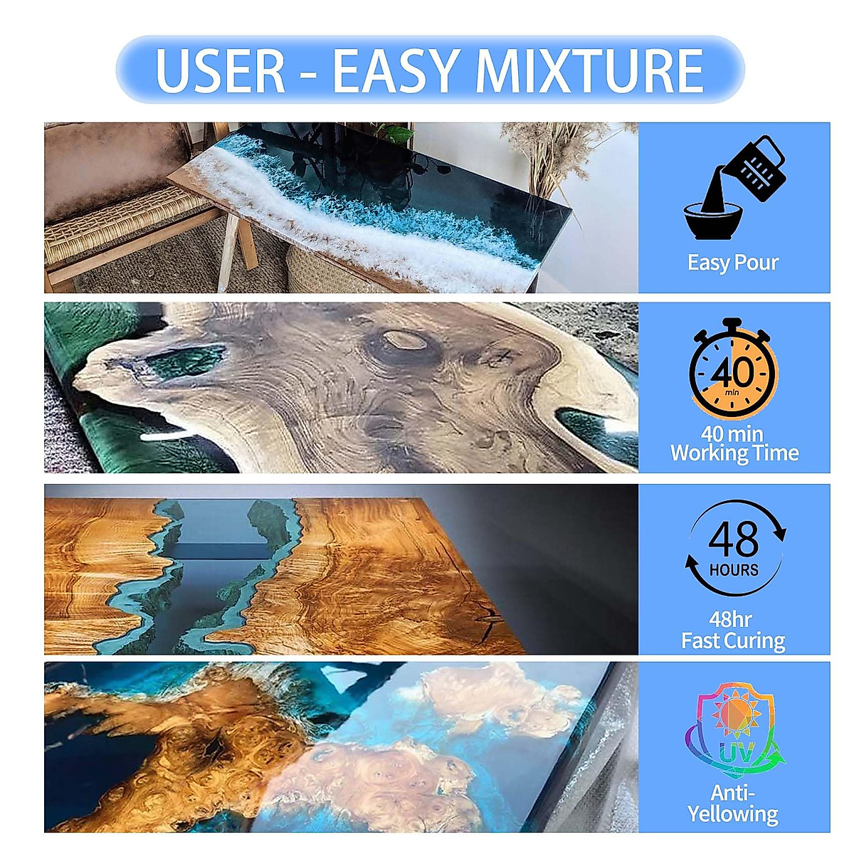 Deep Pour Epoxy Resin, 1.5 Gallon 2-4" Pour Depths Epoxy Resin Kit Crystal Clear High-Gloss No Bubble Self Leveling for DIY Molds Wood River Table Flower Preservation Top Mold Crafts Mix 2:1 Ratio
