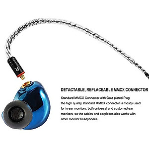 Famedy in-Ear Monitors, Wired Earbuds with Tesla Technology Headphone MMCX Detachable Cables,Noise-Isolating in Ear Earbuds for Musicians Drummer HiFi Stereo IEM Earphones (Blue, no Mic