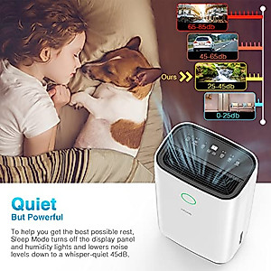 HUMILABS Dehumidifiers for Large Room or Basements, 50 Pint for 4500 Sq.ft Dehumidifier with 135oz Water Tank, Drain Hose and Wheels, Intelligent Humidity Control, Laundry Dry, Auto Defrost, 24H Timer