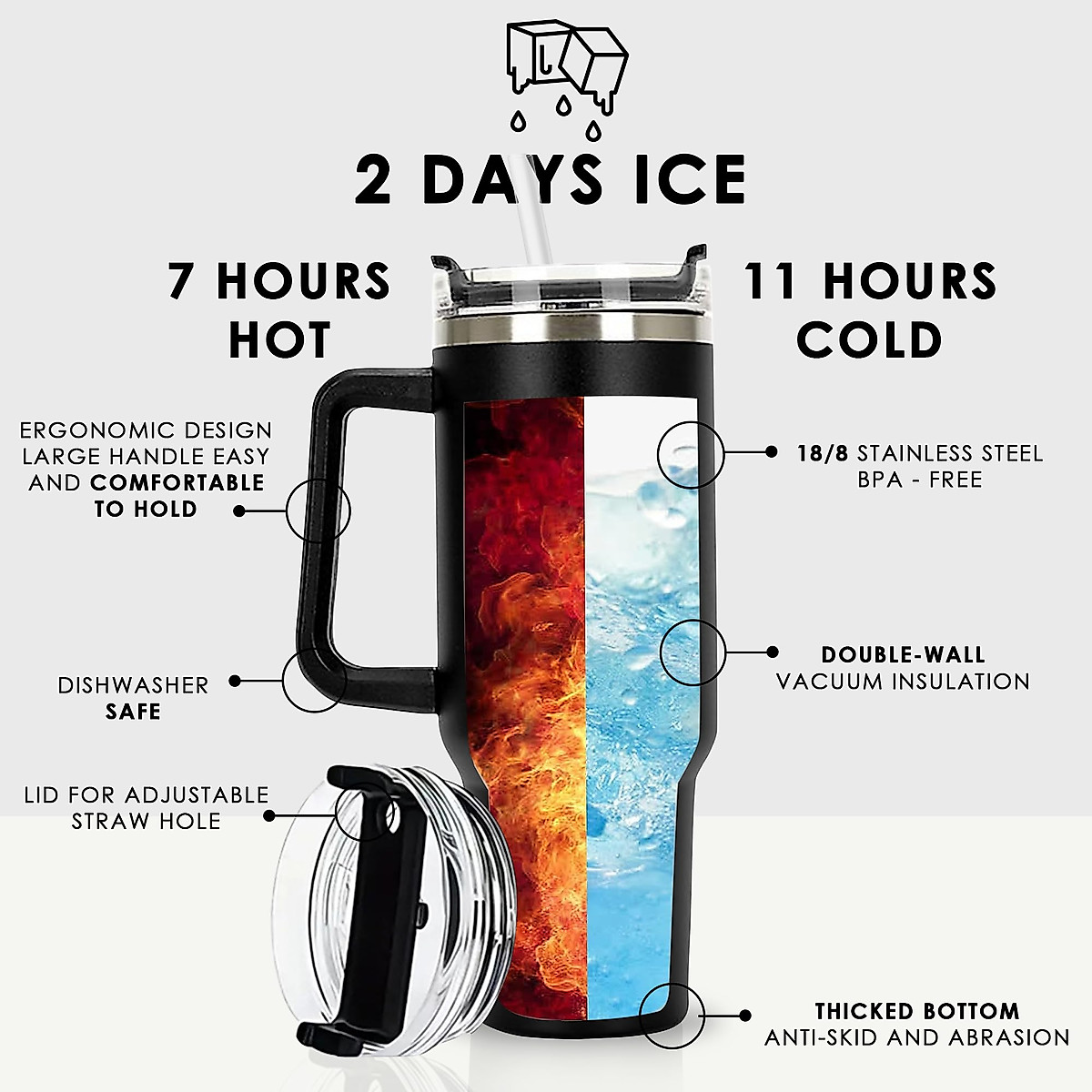 LifGif Labor And Delivery Nurse Personalized Laser Engraved 40 oz Large Tumbler with Handle, Nurse Gifts for Women, Nurse Appreciation Gifts, Gifts for Nurses, Nursing Gifts, Nurse Practitioner Gifts