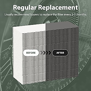 Improvedhand 1043 Super Humidifier Wick Filter Replacement Compatible with Essick Air AirCare Bemis Fit for EP9800 EP9500 EP9700 EP9R800 826000 831000 800 8000 Series Humidifiers