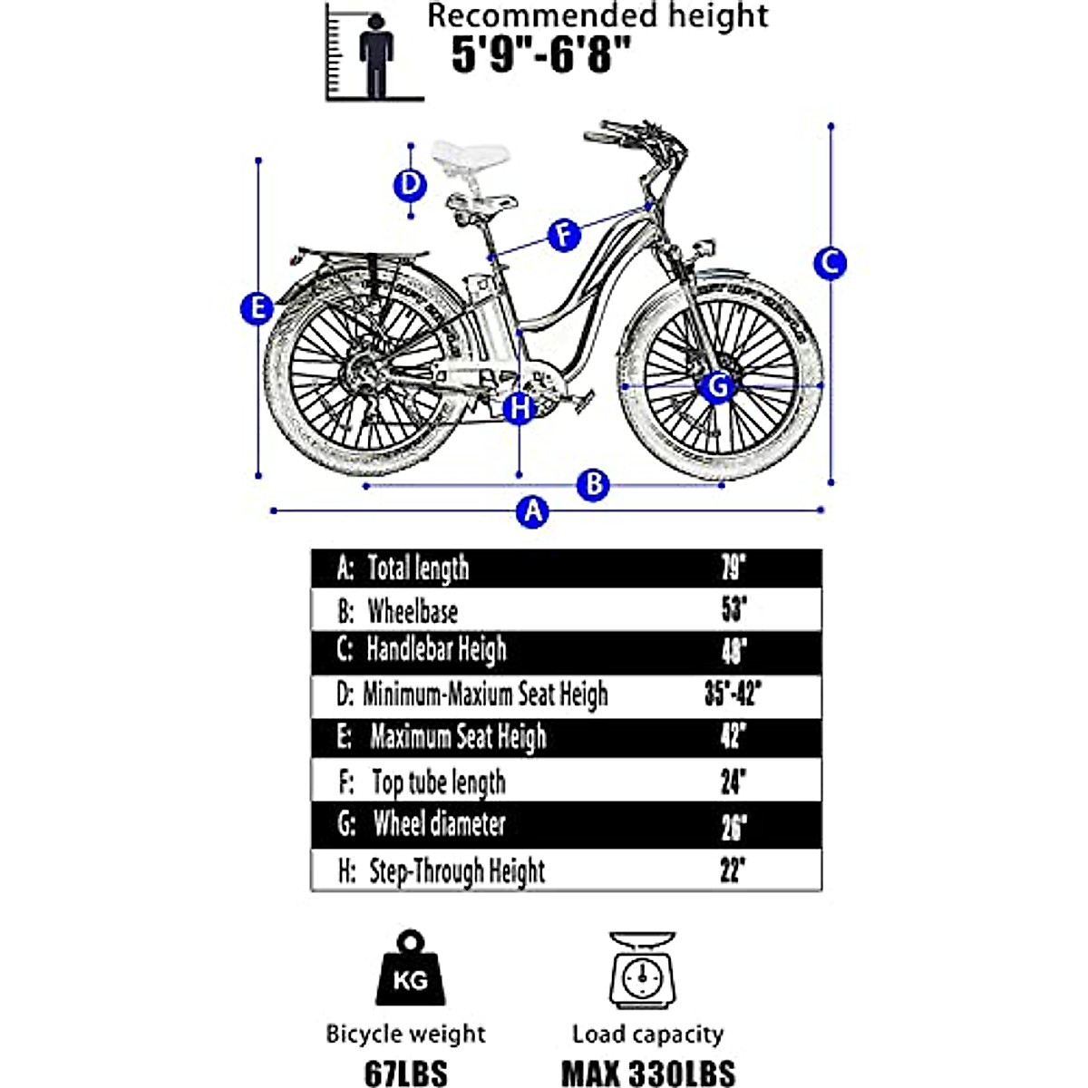Soumye 26”x4.0 Snow Fat Tire Beach Cruiser Electric Bicycle 750W Brushless Motor 48V/16Ah Battery Max Speed 28m/h Step-Thru Frame M5 Display Shimano 7 Gears e-Bike for Adults (S142-White)