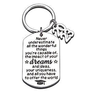Inspirational Graduation Gifts for Women Men College 2023 High School Graduation Gifts for Son Daughter Teen Boys Girls Class of 2023 Grad Gifts for Best Friends Nurses Senior Master Law Students