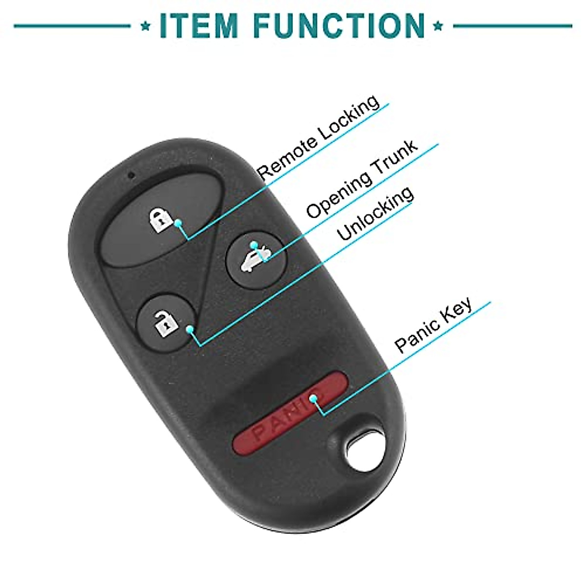 ACROPIX Keyless Entry Remote Fit for Honda Accord - Pack of 1 Black