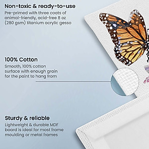 ARTEZA Canvas Boards for Painting, 11 x 14 Inches, Pack of 14, Blank White Canvas Panels for Acrylic, Oil and Gouache Painting