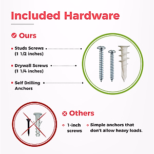TIDYME Garage Tool Organizer Wall Mount - Sturdy Storage Rack with Adjustable Hooks, Anti-Rust Panel - Easy Installation, 300lbs Capacity - Garden Tool Organizer for Garage (03 Racks & 06 Hooks)