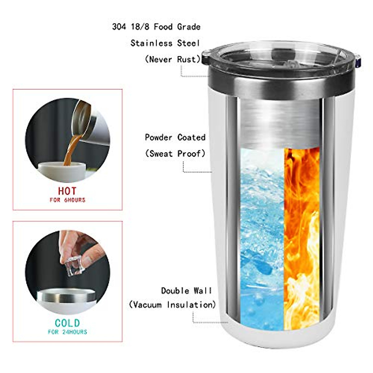 Jay Style Stainless Steel Tumbler - 20 oz Vacuum Insulated Double Wall Travel Mug with Lid,Coffee Cup for Home,Office,Outdoor,Ice Drink(White,2 Pack)