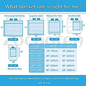 Zochoten Woodland Deer and Bear Flannel Blanket Microfiber Lightweight Decor Soft Cozy Warm Fluffy Blanket All Season for Bed Couch Travel Beach 40x30 inches for Pets, 40 x 30 in for Pets