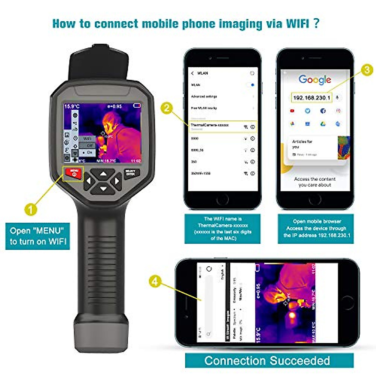 Hti-Xintai 384 X 288 Resolution Thermal Camera Imager with 3.5” TFT Display Screen, Infrared Imaging Camera with WiFi, Built-in 8GB Digital Storage and Adjustable Focus Thermal Camera with 25HZ