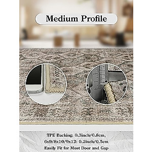 Lahome Entryway Rugs Indoor Small 3x5 Area Rug, Bathroom Rugs Non Slip Washable, Geometric Tribal Non Skid Throw Rugs with Rubber Backing for Bedroom Kitchen Living Room Front Door, Antique/Moss