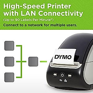 DYMO LabelWriter 550 Turbo Label Maker Printer with Address Labels Starter Roll, Thermal Printing, Automatic Label Recognition, Prints Variety of Label Types Through GST USB or LAN Network
