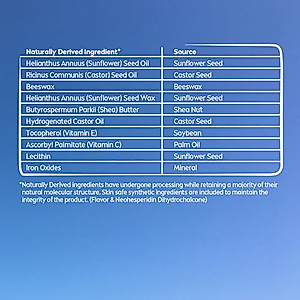 NIVEA Vanilla Buttercream Lip Care, Moisturizing Lip Balm with Shea Butter, Nourishing Oils and Vitamin C & E, 3-in-1 Moisture, Repair and Nourish, 0.17 Oz Stick, Pack of 4