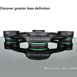 IsoAcoustics Subwoofer Isolation Stand: Aperta Sub (10.5" W x 11.5” D)