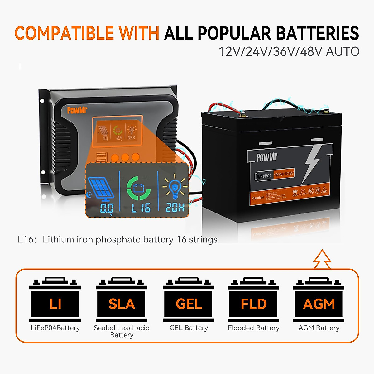 80A Solar Charge Controller 12V 24V 36V 48V Auto, Solar Regulator 80amp Paremeter Adjustable LCD Display with Dual USB fit for Sealed, LiFePO4, Gel, Flooded and Lithium Battery