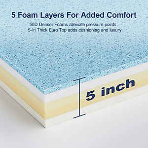 Suiforlun Twin XL Mattress, 14 Inch Gel Memory Foam Hybrid Mattress with 7 Premium Layers, Euro Top Luxury Single Bed Mattress in a Box, Cooling Comfort & Pain Reilef, Medium-Firm
