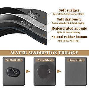 Dovfa Countertop Coffee Mat, 1 sec Absorbent, Non-Slip, Easy to Cut, Coffee Bar Accessory Fits Under Coffee Maker Espresso Machine, Kitchen Counter Dishwasher Drying Pad (Dark Gray, 12"x20")