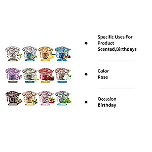 Gift Package Scented Candles Lemon, Fig, Lavender, Spring Fresh,Rose ，Jasmine，Vanilla，Bergamot，Strawberry, Peppermint, Rosemary, Gardenia Natural Soy Wax Portable Travel Tin Candle,Set of 12