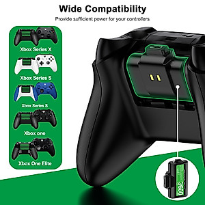 DINOSTRIKE Rechargeable Xbox Controller Battery Pack with 4 Back Covers and a USB C Charging Cable, 2x3600mWh Xbox One Controller Battery Play and Charger kit for Xbox Series X/S Remote Protectors