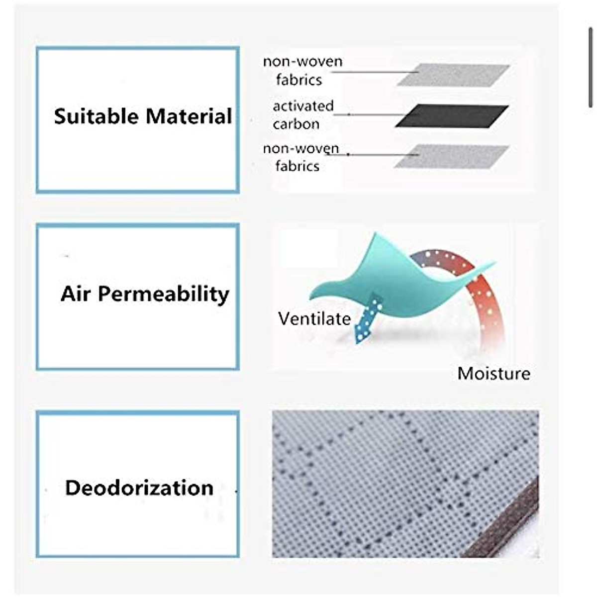 Large Capacity Clothes Storage Bag - Clothes Storage Bins - Clear Window Zipper Storage Bags with Reinforced Handle Thick Fabric for Comforters, Blankets, Bedding, 24Gal (Grey)