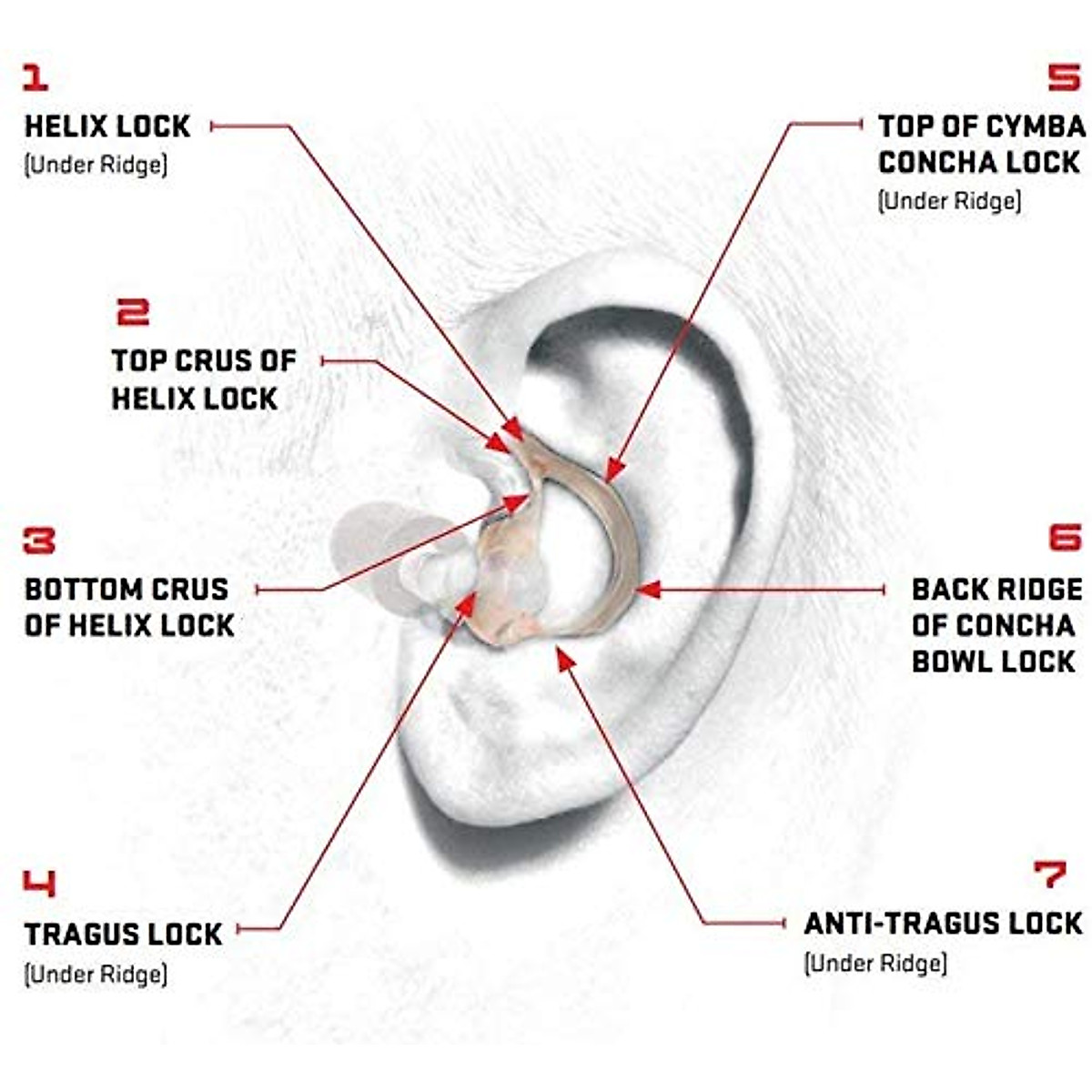 Surefire SONIC DFNDR MED BLK 1 PAIR