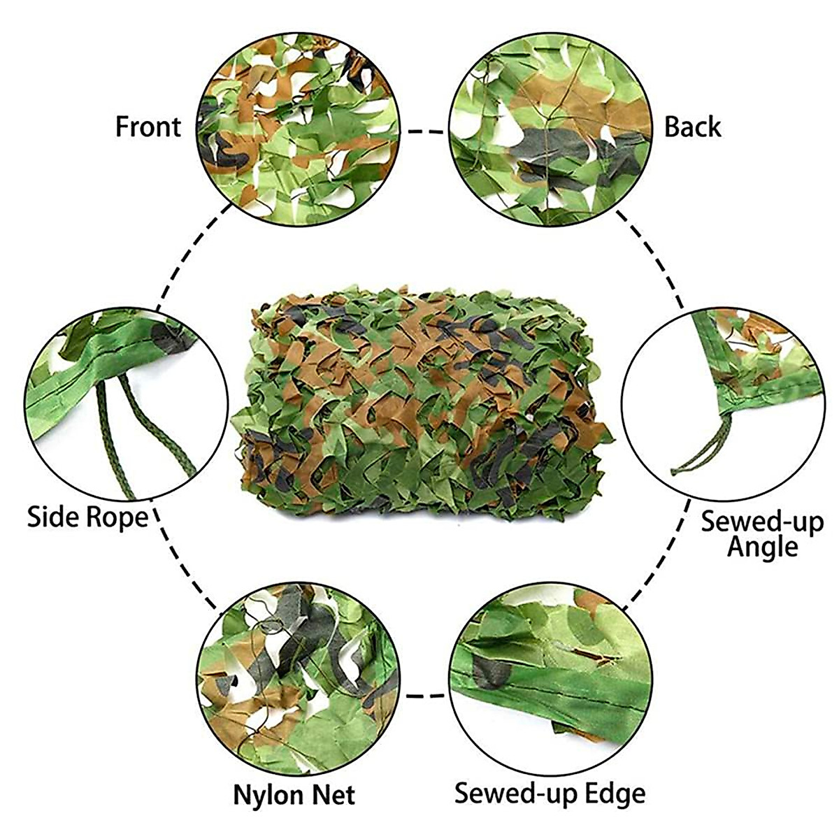 Hunting Military Camouflage Nets Woodland Army Training Camo Netting Car Covers Tent Shade Camping Sun Shelter (Black, 1.5x4M)