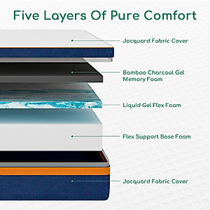 Airdown Full Mattress, 10 Inch Full Size Memory Foam Mattress for Cool Sleep, Medium Firm Supportive Mattresses for Pressure Relief, CertiPUR-US Certified, Mattress in A Box, Made in USA