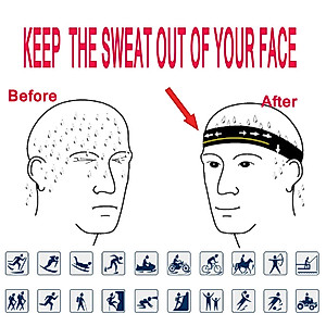 TOPLOR Sweat Wicking Beanie Cap Hat Skull Cap Pirate Hat Bandana Head Wrap for Men and Women Black