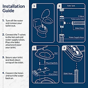 Bio Bidet BB-270 Hot & Cold Freshwater Spray, Non-Electric, Bidet Attachment For Toilet Seat, Posterior & Feminine Wash, Easy Install, White