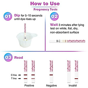 Ovulation Test Strips Powered by Premom Ovulation Predictor APP, FSA Eligible, 40 Ovulation Test and 10 Pregnancy Test Strips, 40LH +10HCG | Package May Vary
