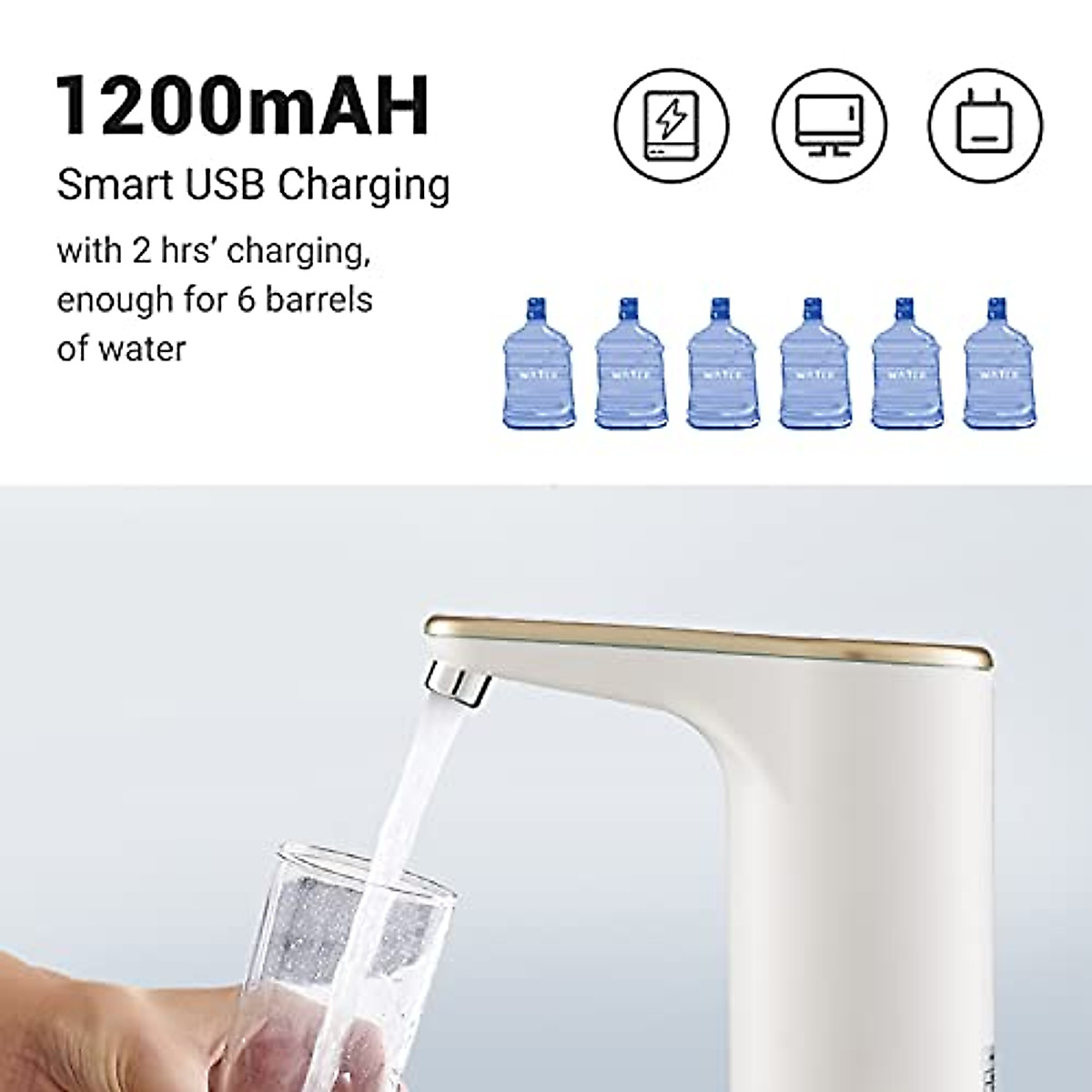 Water Bottle Pump, 5 Gallon Water Dispenser Pump, Universal USB Charging Portable Water Drinking Water Pump for 2-5 Gallon Bottle, Portable Electric Water Jug Pump