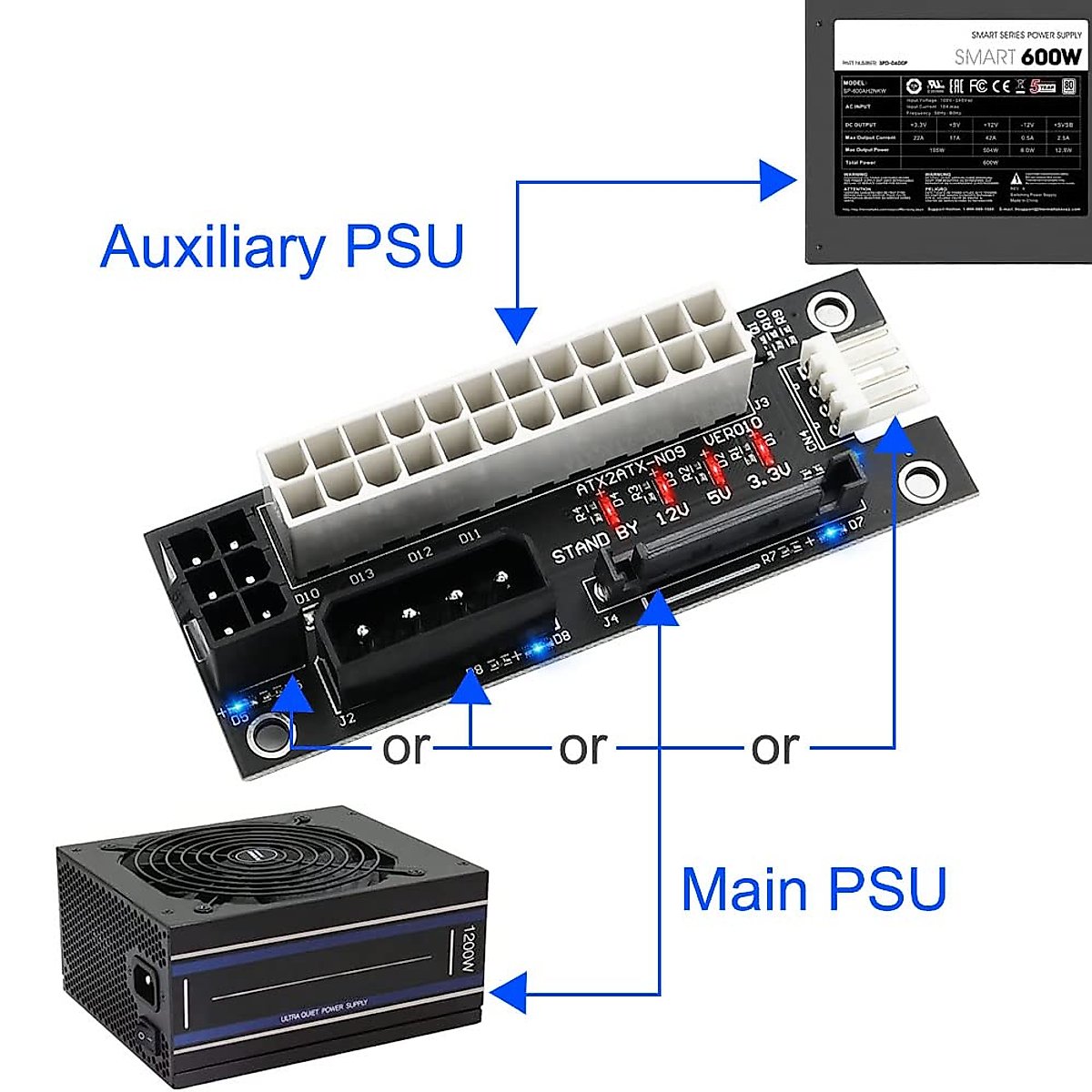 ADD2PSU Power Supply Connector 4 in 1 Molex 4Pin/SATA/ATX 6Pin/4Pin Dual PSU Multiple Power Supply Adapter, Synchronous Power Board, Add 2PSU with Power LED (Black)