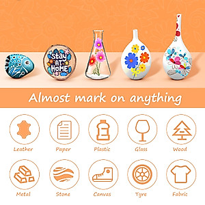 TIMJYUT White Permanent Marker Paint Pens - 2 Count,Medium Tip Oil-Based,Waterproof & Quick Dry,Never Fade,Markers Pens For Rock,Plastic,Glass,Metal,Wood and More