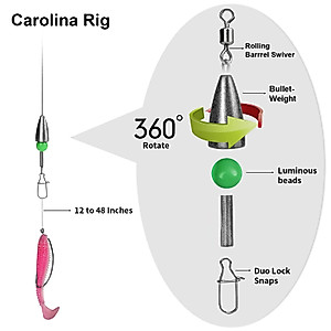 THKFISH Fishing Weights Bullet-Weights Carolina Ready Rigs Pre Rigged Carolina Rigs 1/5oz 10pcs