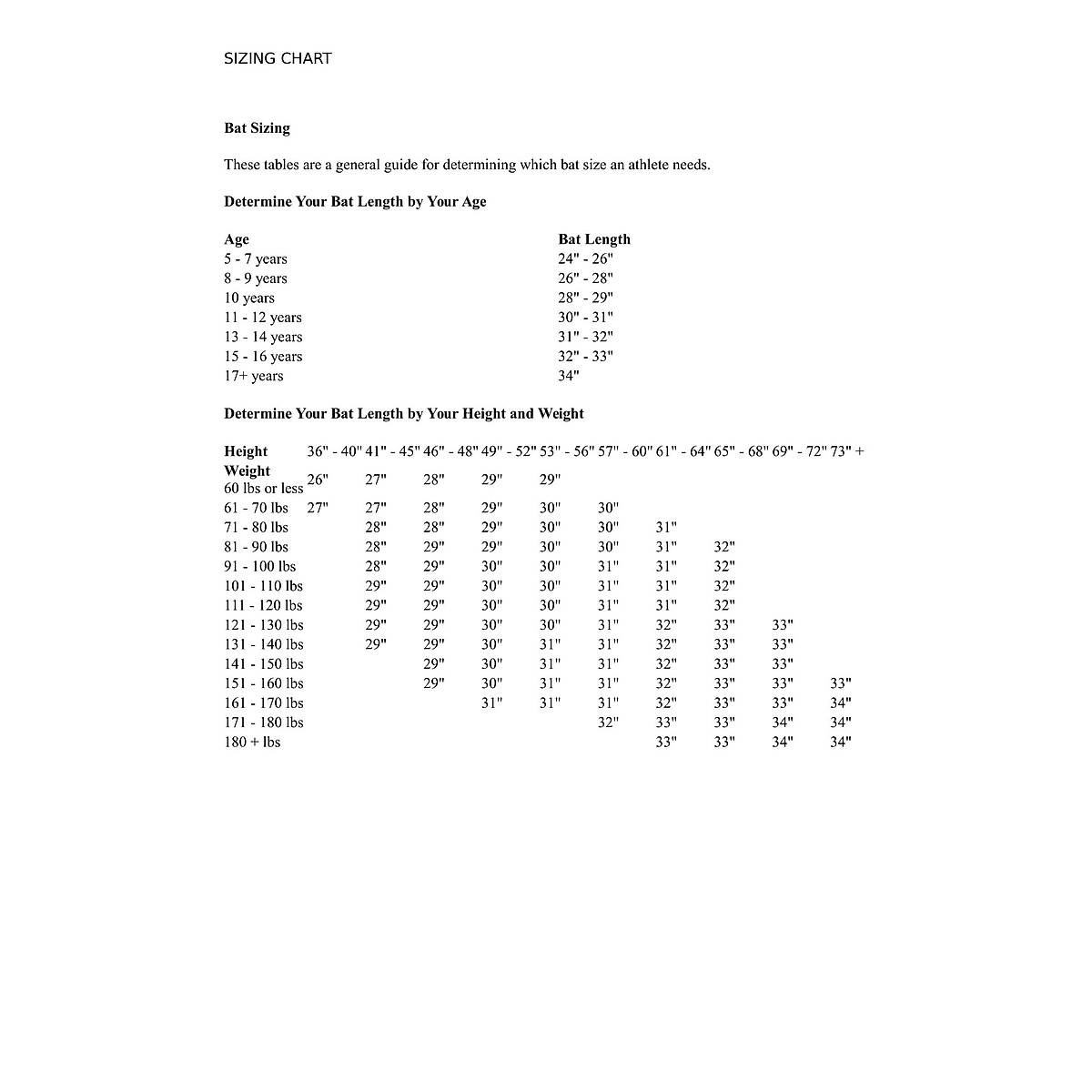 Rawlings 2019 5150 USA Youth Baseball Bat (-11), 28"
