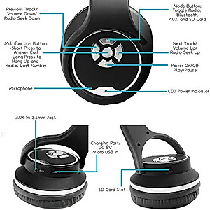 WOOZIK Twist Wireless Headphones, Over Ear 2 in 1 Hybrid Headset with Built-in FM Radio, Micro-SD Card Slot, AUX, Volume Control, Mic, Black