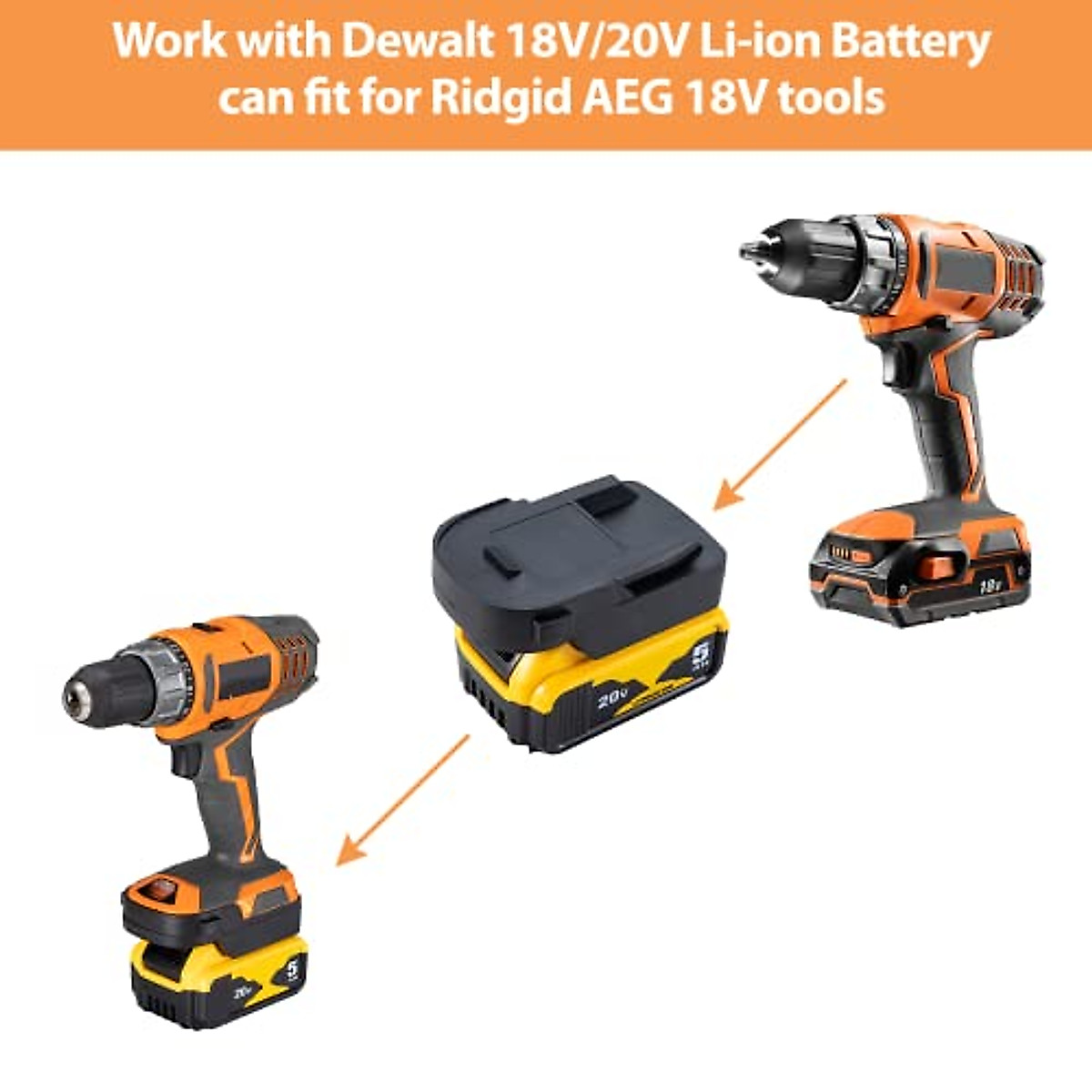 Adapter Converter for Dewalt 20V DCB205 DCB206 Li-ion Battery to Ridgid AEG 18V Hyper li-ion Power Tool Battery