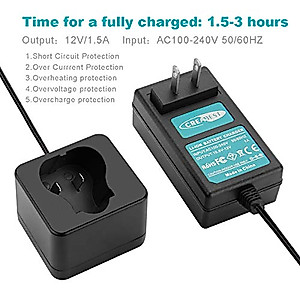 Creabest New 12V Lithium Battery Charger Compatible with Black and Decker 12V BL1110 BL1310 BL1510 LB12 LBX12 LBXR12 Pod Style Battery (NOT for Ni-MH/Ni-Cd Battery)