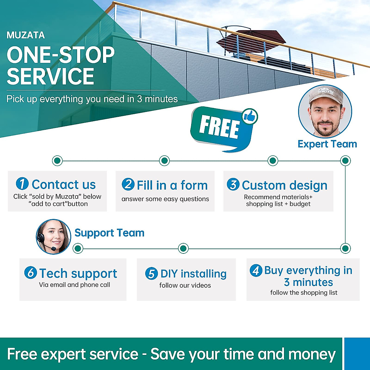 Muzata 10Pack M5 Stainless Steel Heavy Duty Male Thread Lifting Ring Machinery Shoulder Eye Bolt CN28,HN3