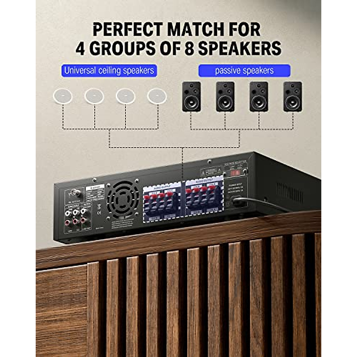 Donner Bluetooth 5.0 Stereo Audio Amplifier Receiver, 4 channel, 440W Peak Power Home Theater Stereo Receiver USB, SD,FM, 2 Mic IN Echo, RCA, LED, Speaker Selector For Studio, Home-MAMP5