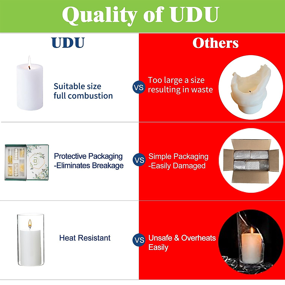 UDU Set of 12 Pillar Candles and 12 Hurricane Candle Holders, Slim Pillar Candle Holder for Pillar Candles, Cylinder Vases for Centerpieces Wedding Table Party Home Decor(2.6" X 4.7", 5.9", 7.9")