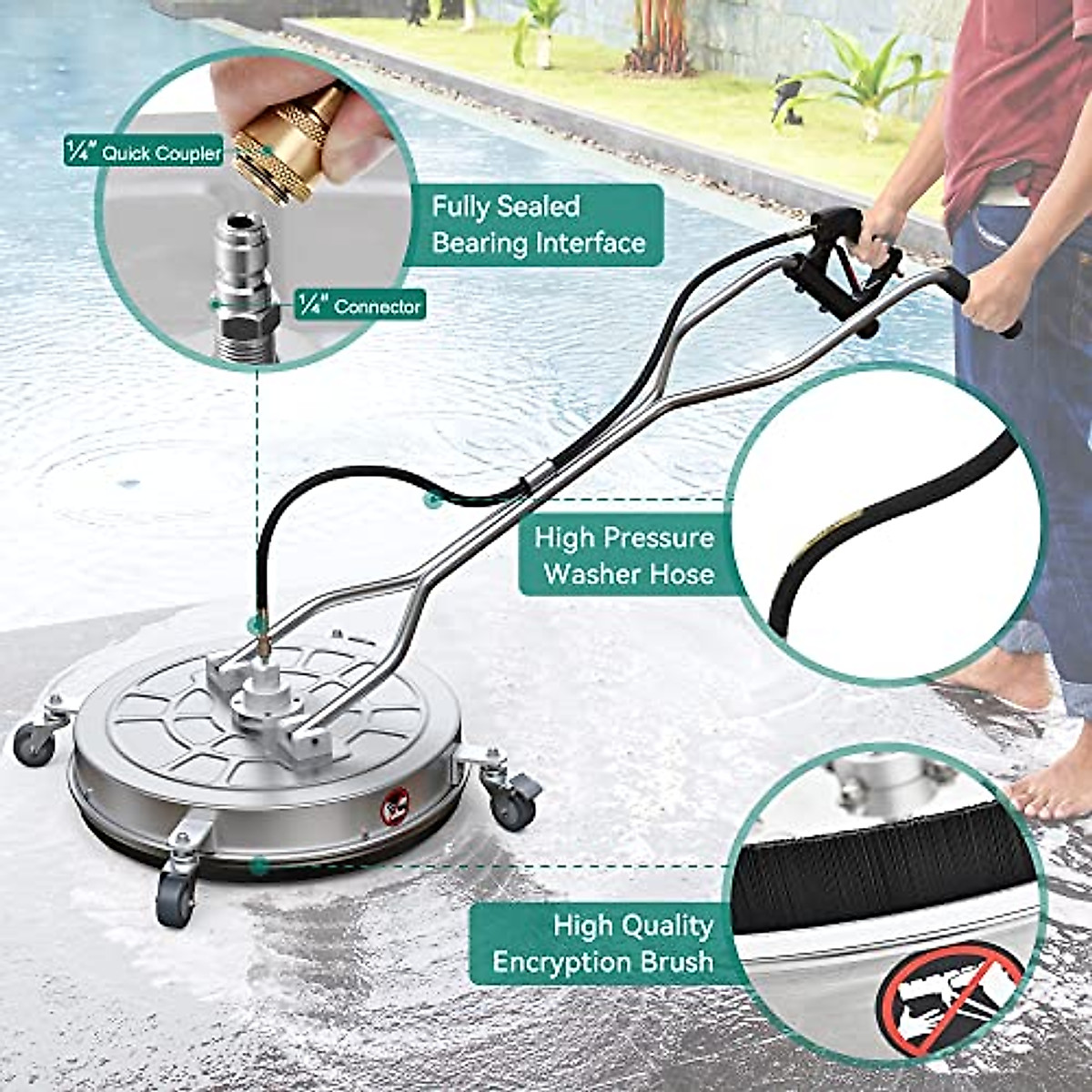 YITAHOME Pressure Washer Surface Cleaner, 20" Dual Handle with 4 Nozzles, High Pressure Cleaner for Driveways, Sidewalks, Patios, Decks Stainless Steel Housing & 3/8" Quick Connector, Max 4500 PSI