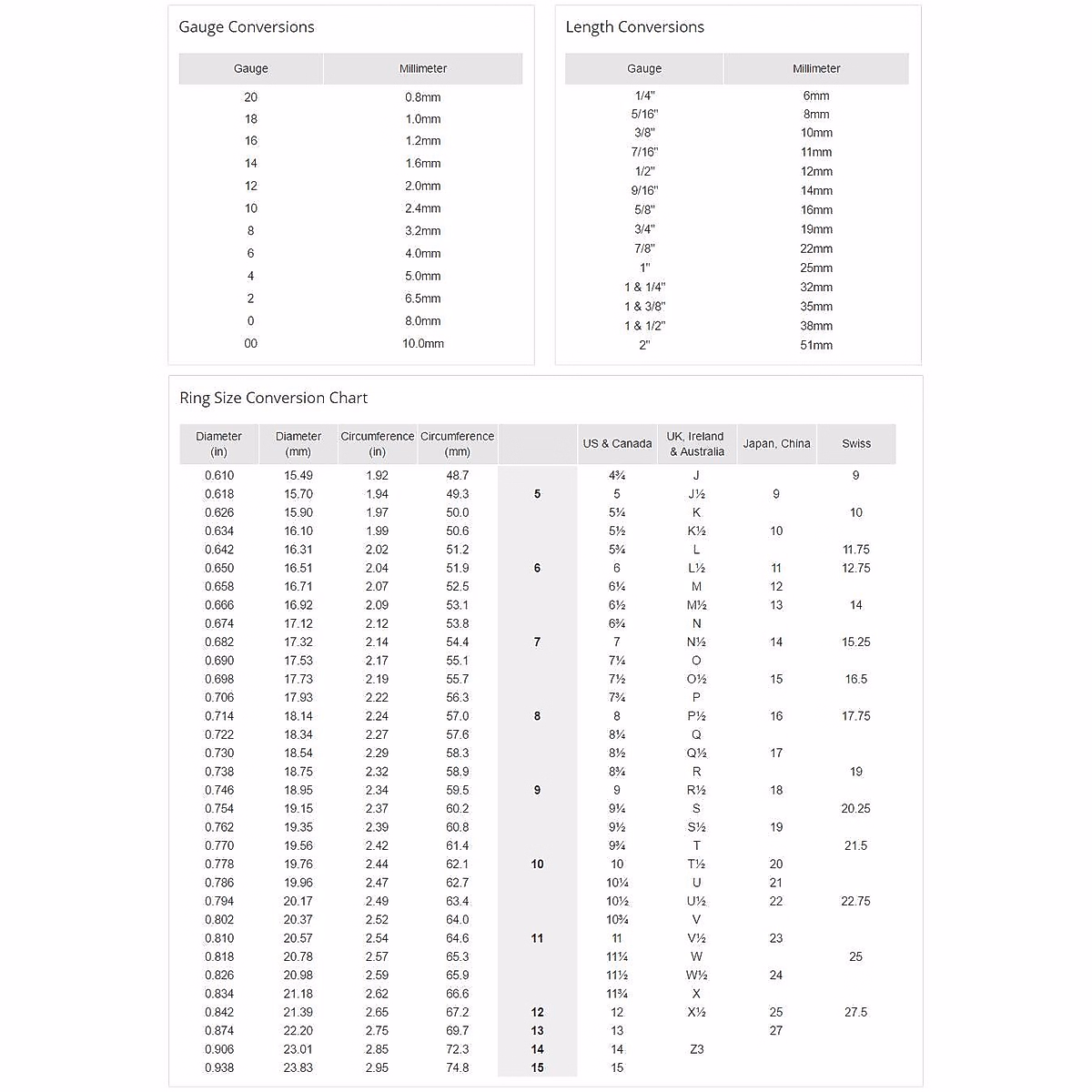 Hexagon Screw Bolt HollowWildKlass Saddle Plug 316L Surgical Steel (Sold as a Pair)