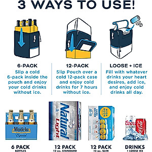 Kanga Insulated Cooler Bag - Soft Cooler Bag - 6 or 12 Can Beer and Seltzer Drink Cooler - Insulated Leak Proof and Durability Tested - Kanga Pouch Cooler (Midnight)