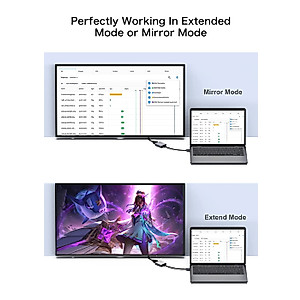 USB to HDMI Adapter, NOBNEQ USB 3.0/2.0 to HDMI for Multiple Monitors 1080P Compatible with Windows XP/7/8/10/11 (Grey)