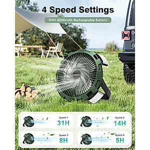 Camping Fan with LED Lantern, 8000mAh Rechargeable Battery Powered Tent Fan for Camping Hanging, Camping Outdoor Fan with Remote, 4 Speed Camping Fan for Tents,Travel,Home,Fishing,Sleep,Emergency