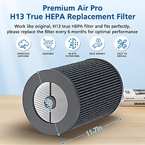 Air Pro PECO-HEPA Tri-Power Filter Compatible with Molekule Air Pro | Air Puri-fier, Multi-Stage Filtration System with Activated Carbon Air Pro Filter, 1 Pack
