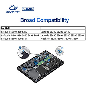 ANTIEE 68Wh GJKNX Laptop Battery Replacement for Dell Latitude 5480 5580 5280 5288 5290 5488 5490 5491 5495 5590 5591 E5480 E5580 E5590 E5490 Precision 15 3520 3530 GD1JP DY9NT 0DY9NT 5YHR4 451-BBZG