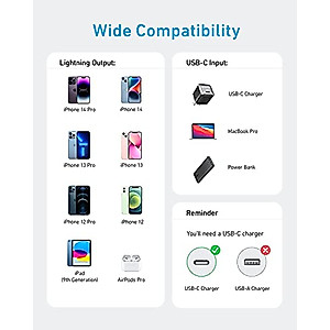 Anker 310 USB C to Lightning Cable (Black, 6ft), MFi Certified, Fast Charging Cable for iPhone 14 Plus 14 14 Pro Max 13 13 Pro 12 11 X XS XR (Charger Not Included)